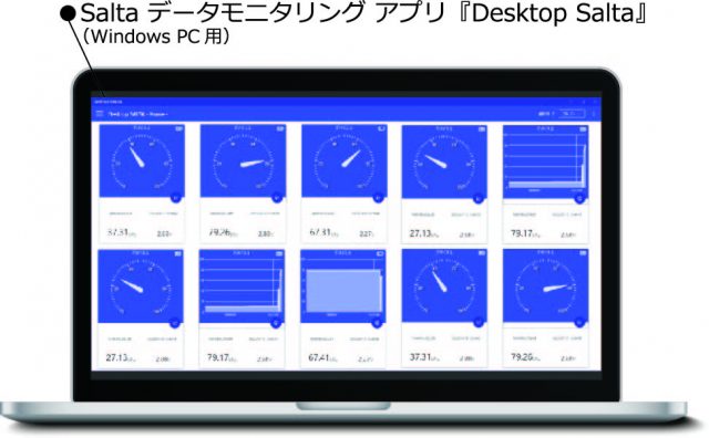 レトロフィットIoT/DX製品：後付けIoTセンサユニット「Salta®(サルタ）」 | 株式会社木幡計器製作所